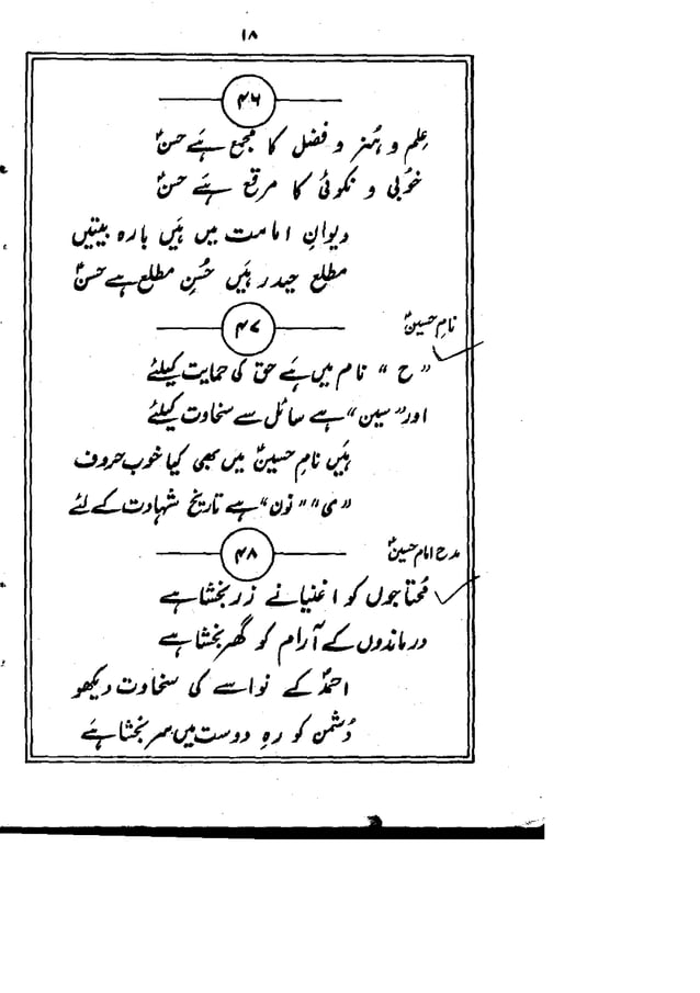 Rubaiyat mirza dabeer | PDF