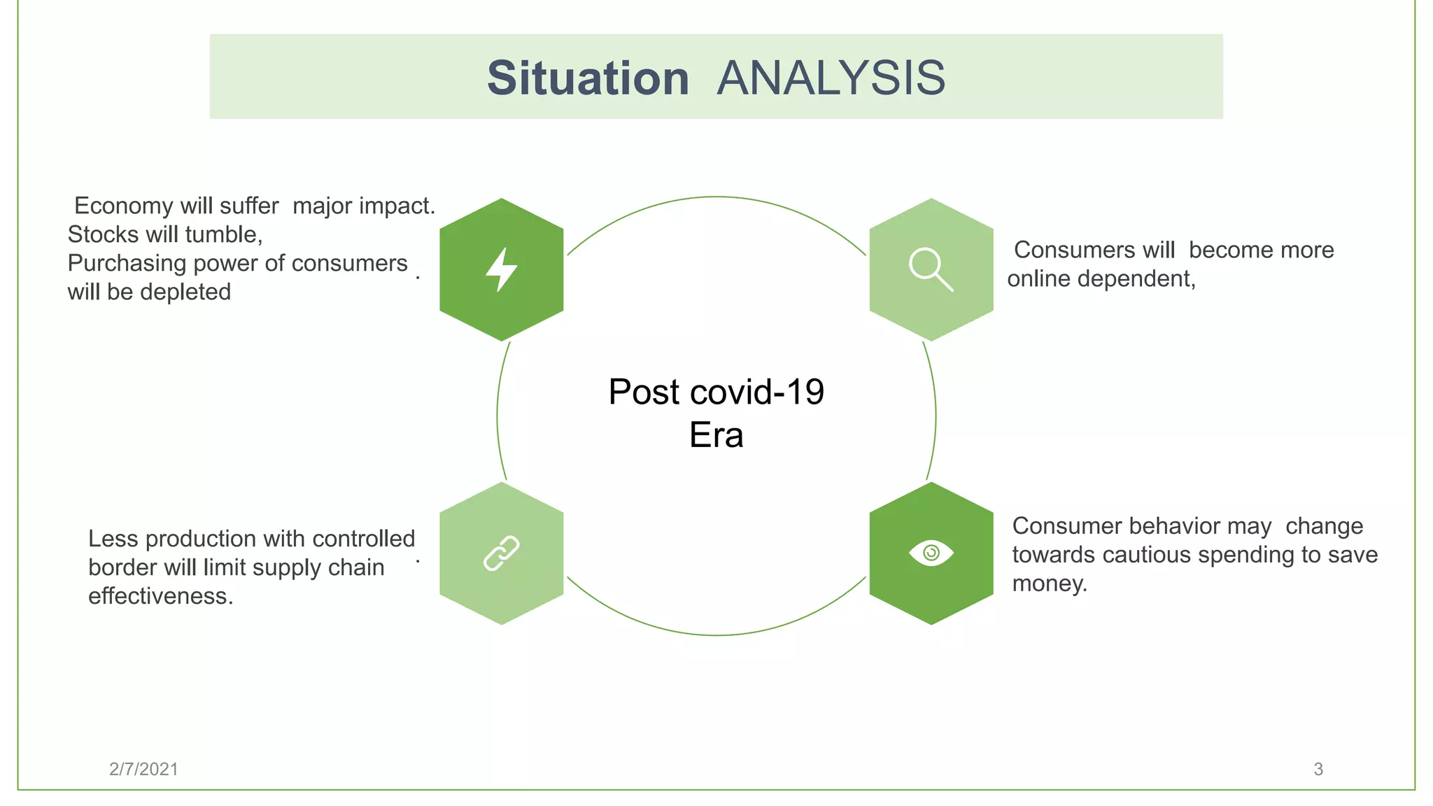 Rubayed razib (buet) corrected_2020_ulip_2020 | PPTX