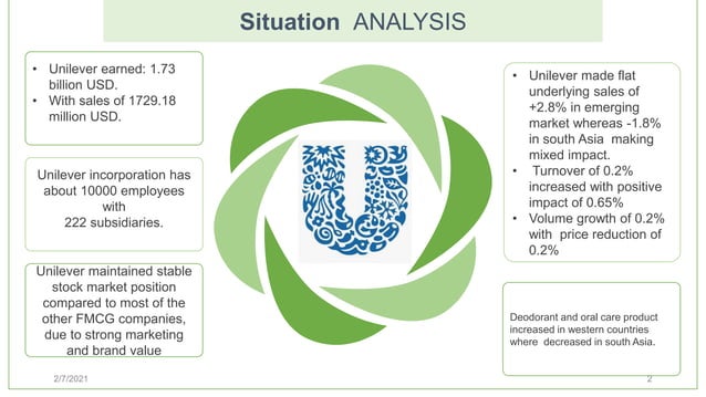 Rubayed razib (buet) corrected_2020_ulip_2020 | PPTX