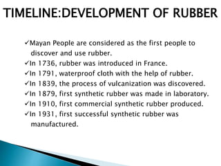 Rubber | PPTX