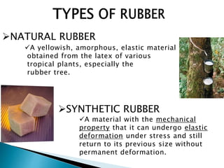 Rubber | PPTX
