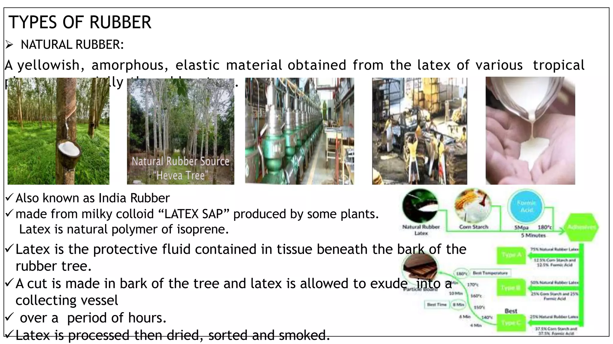rubber-160226230540 (1) (1).pptx