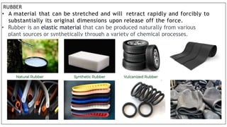 rubber-160226230540 (1) (1).pptx