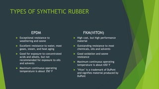 Rubber | PPTX