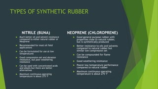 Rubber | PPTX