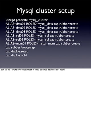 Deploying Rails on EC2 using Rubber (Slides and Notes) | PDF