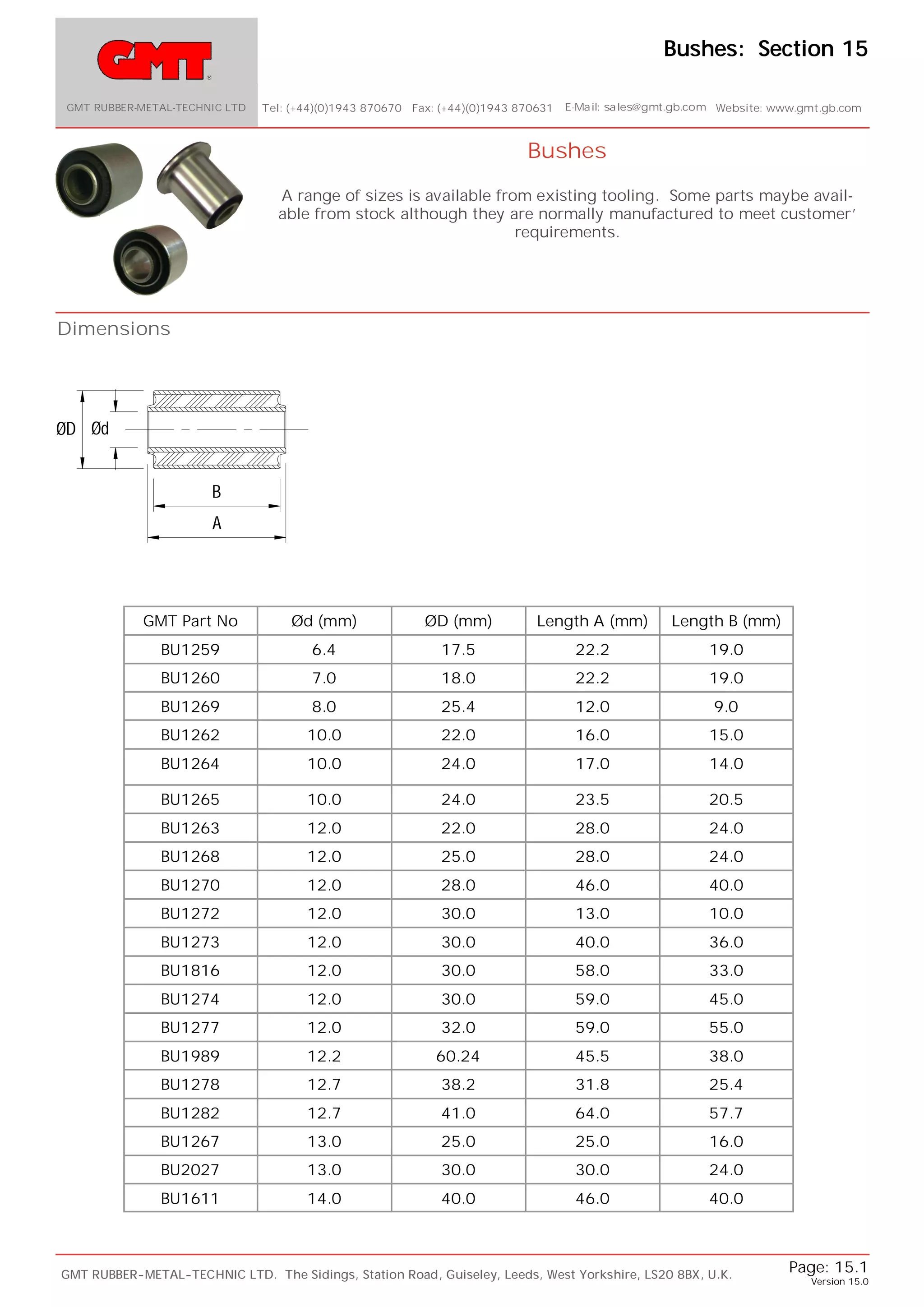 Rubber Bushes by GMT | PDF