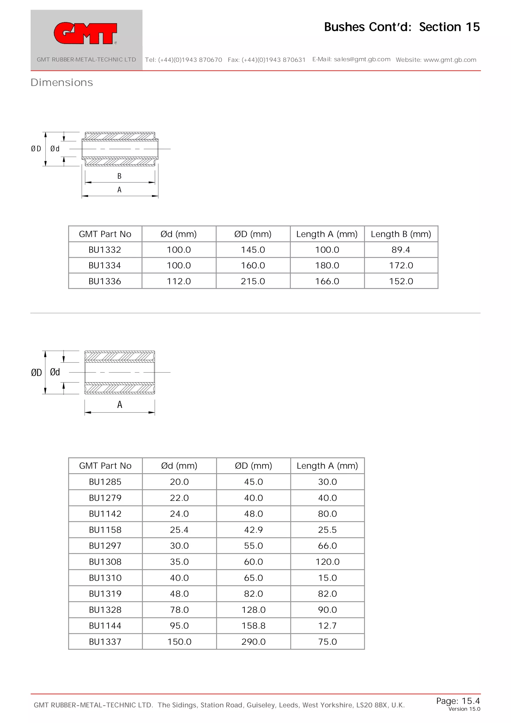 Rubber Bushes by GMT | PDF