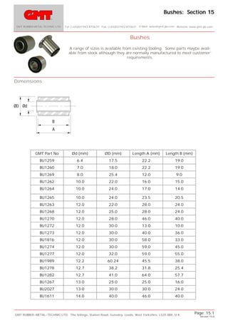 Rubber Bushes by GMT | PDF