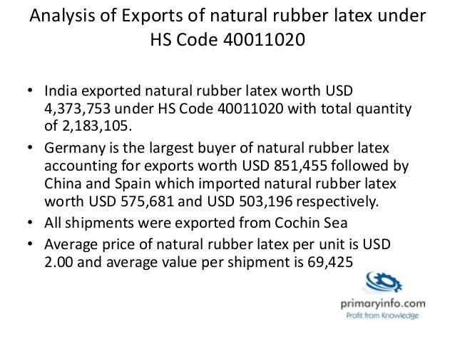 80 RUBBER LATEX HS CODE LetterRubber 80-rubber-latex-hs-code-letterrubber