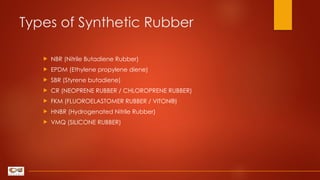 Rubber and its types shows the different type pf rubber parts | PPTX
