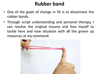 Rubber band theory online