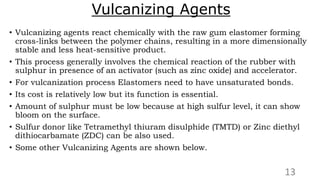 Compounding Of Rubber | PPTX