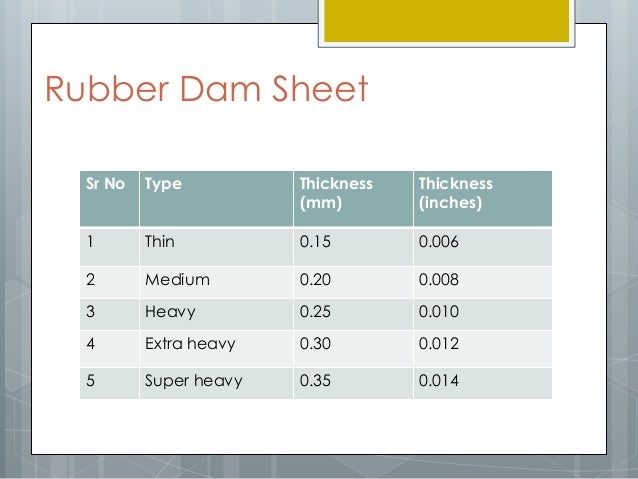 Rubber Dam rubber-dam