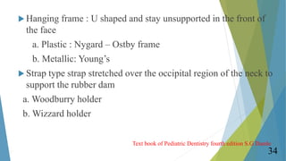 RUBBER DAM IN ENDODONTICS | PPTX