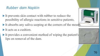 RUBBER DAM IN ENDODONTICS | PPT