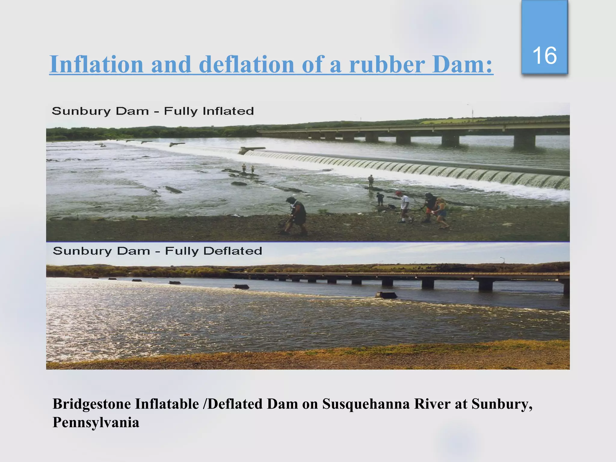 Rubber dam | PPT