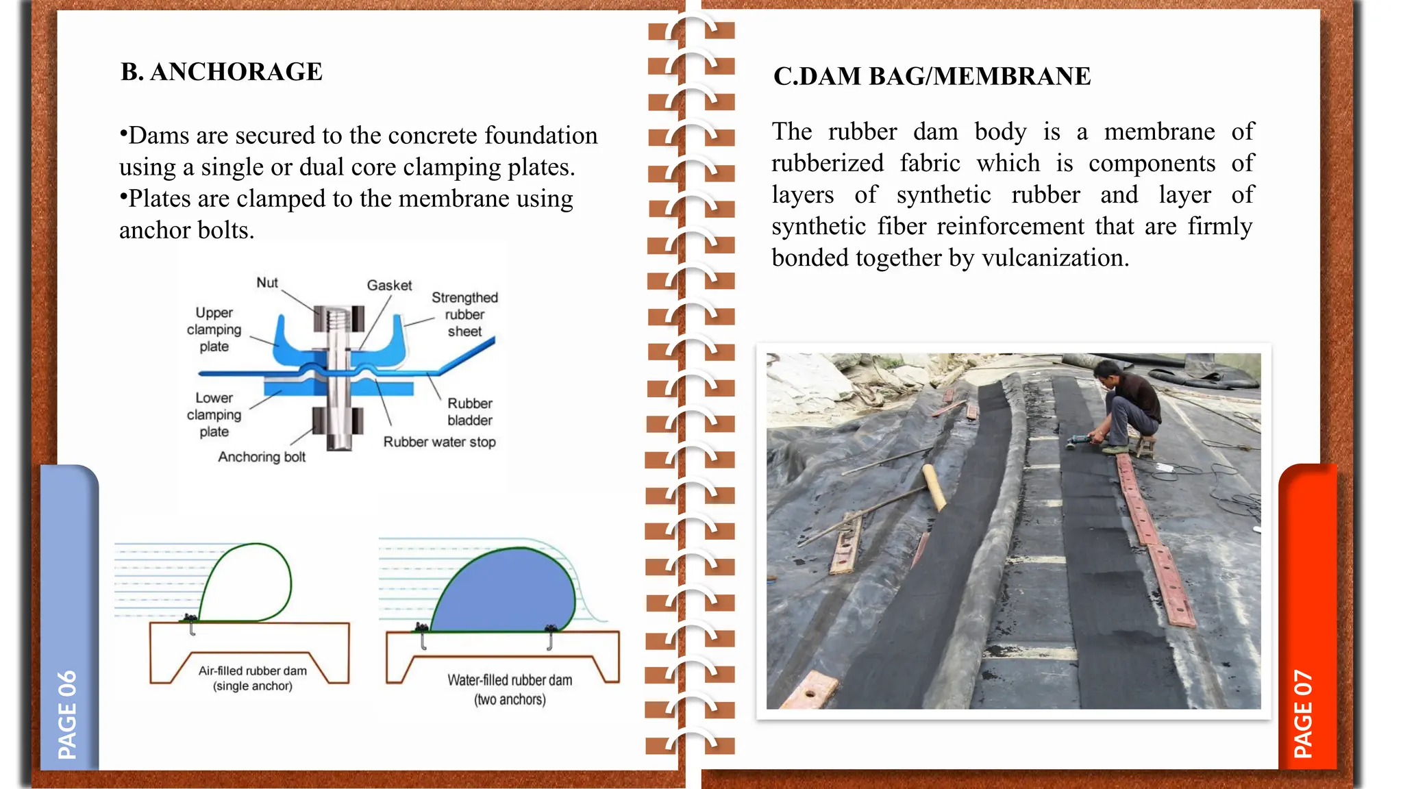 rubber dam.pptx on the topic rubber dam and it's application in civil ...