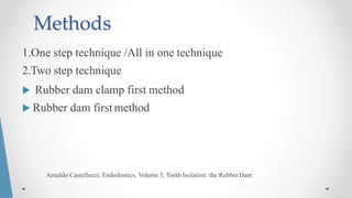 Rubber dam in Dentistry | PPTX
