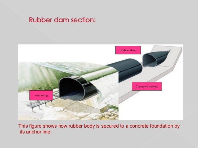 Rubber dam