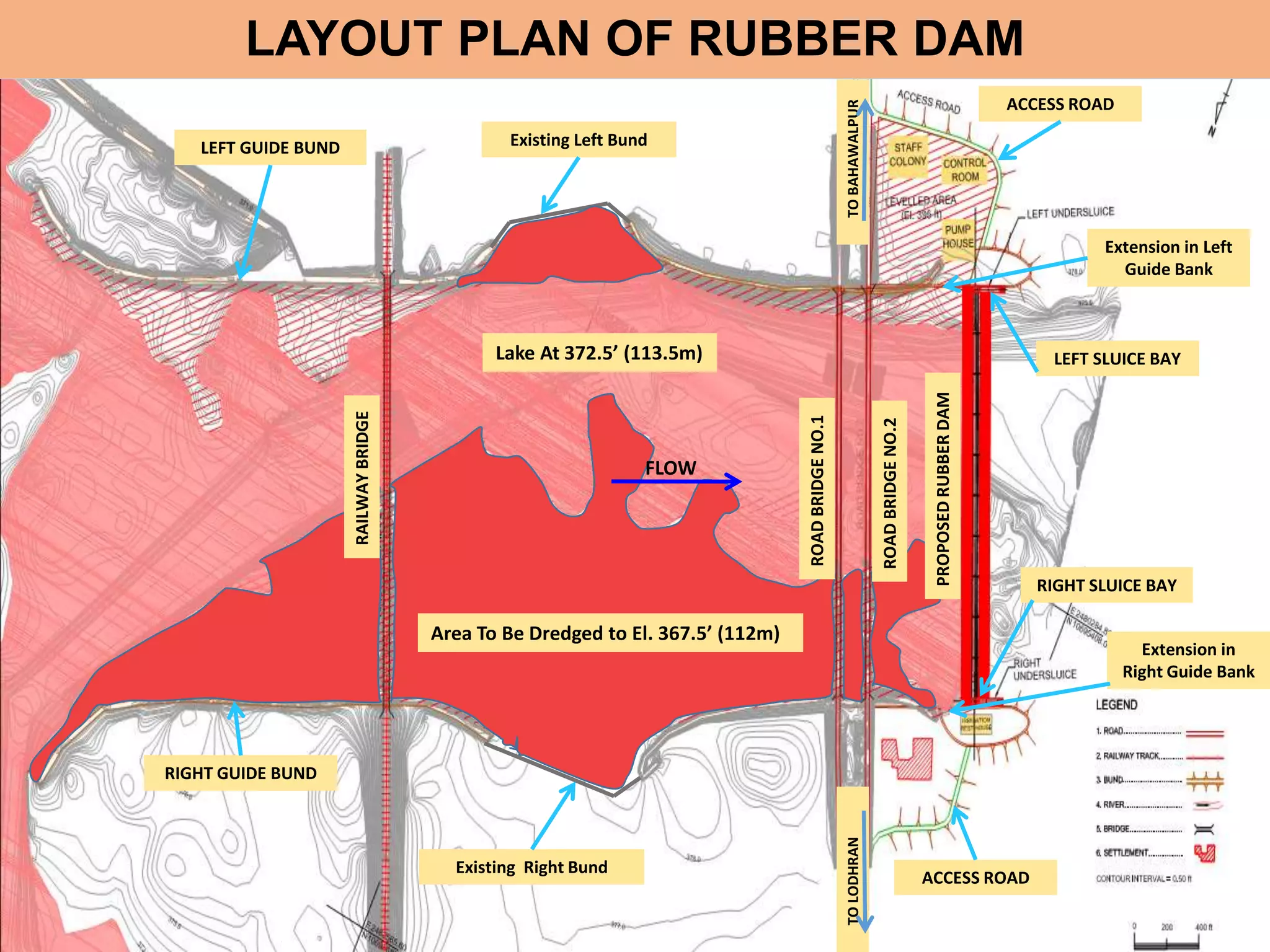 Rubber dam presentation | PPTX