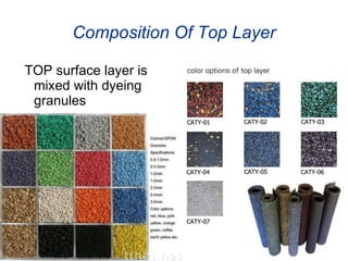 Rubber floor tiles | PPT