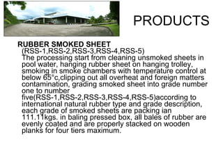 Rubber | PPT