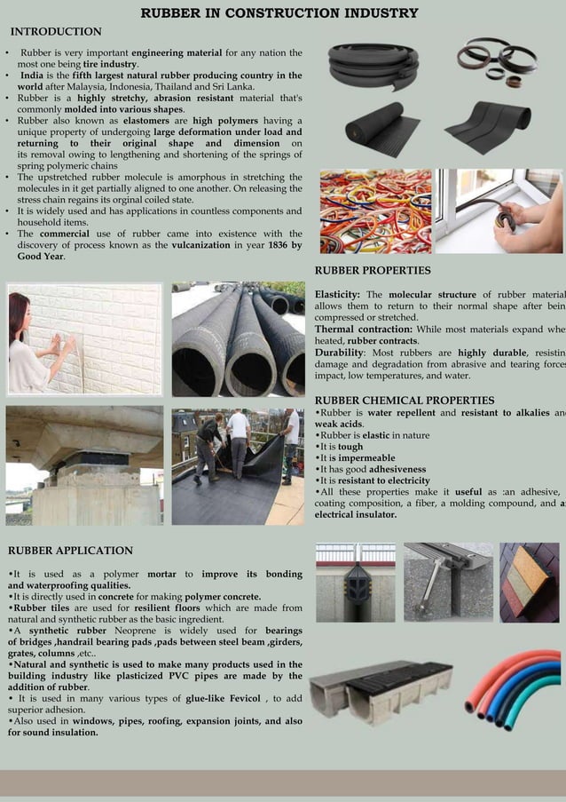 rubber has a building material.pptx