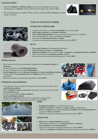 rubber has a building material.pptx
