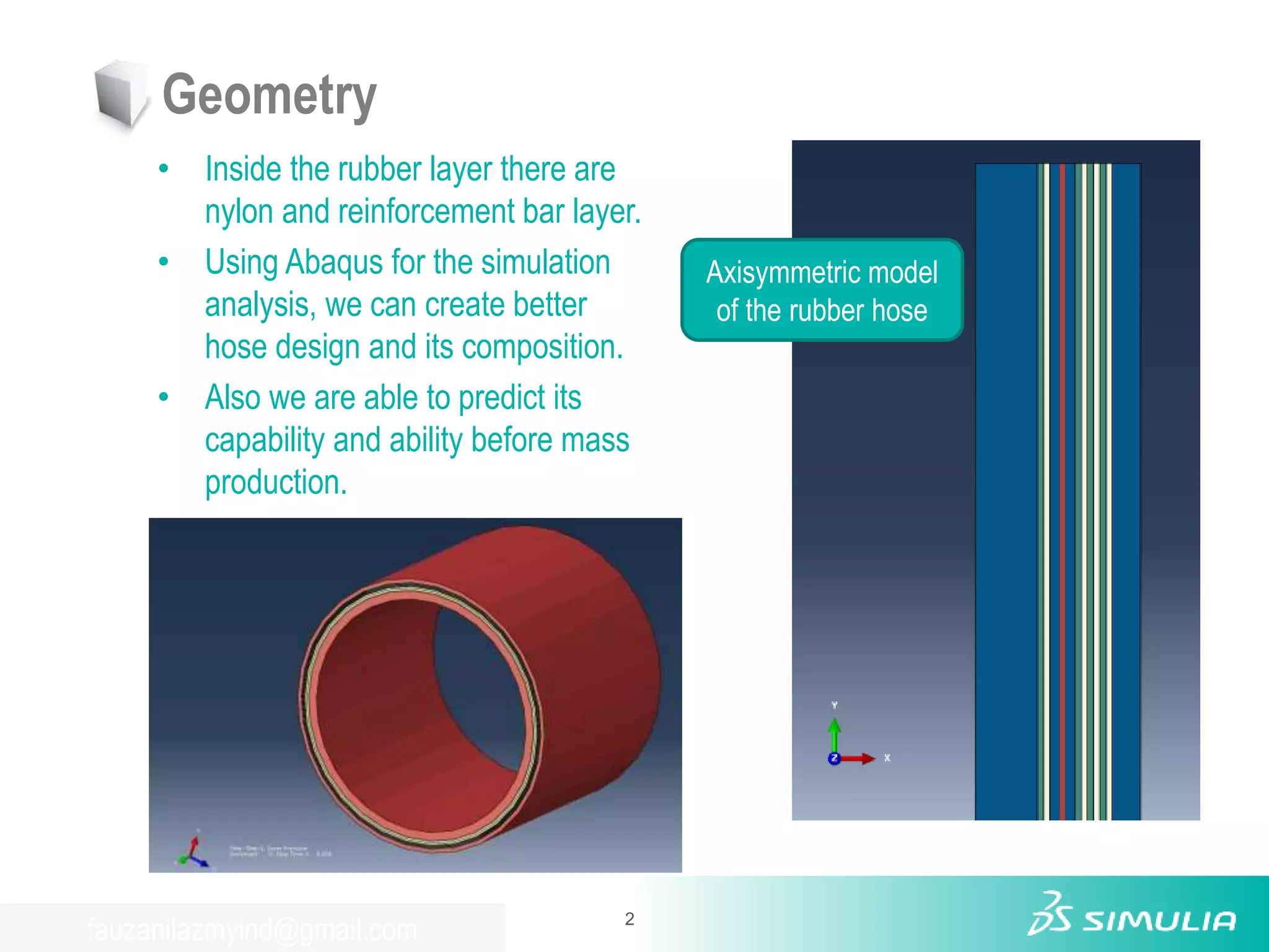 Rubber Hose Analysis Simulation | PPSX