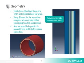 Rubber Hose Analysis Simulation | PPSX