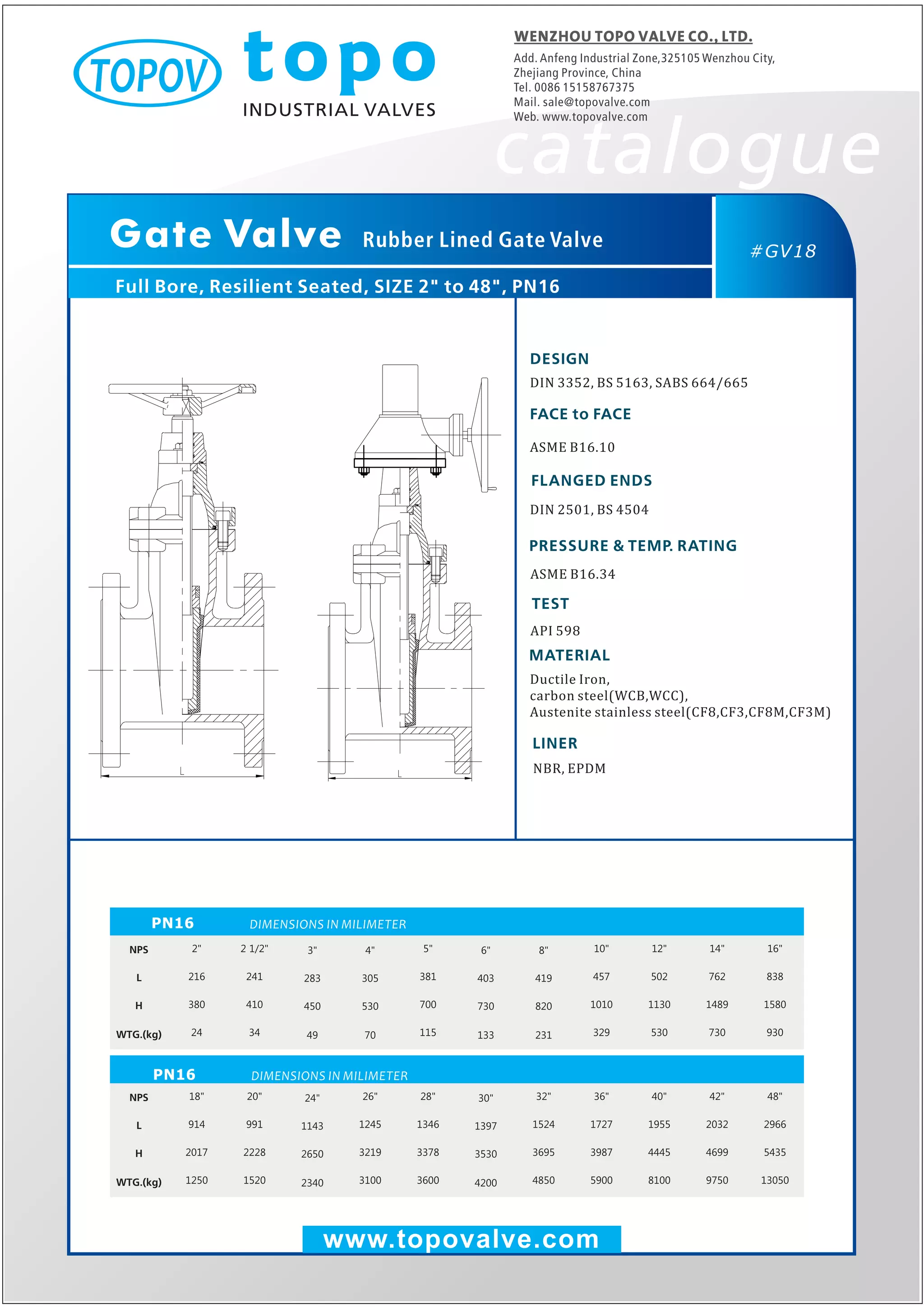 Rubber lined gate valve pn16 topo valve catalogue | PDF