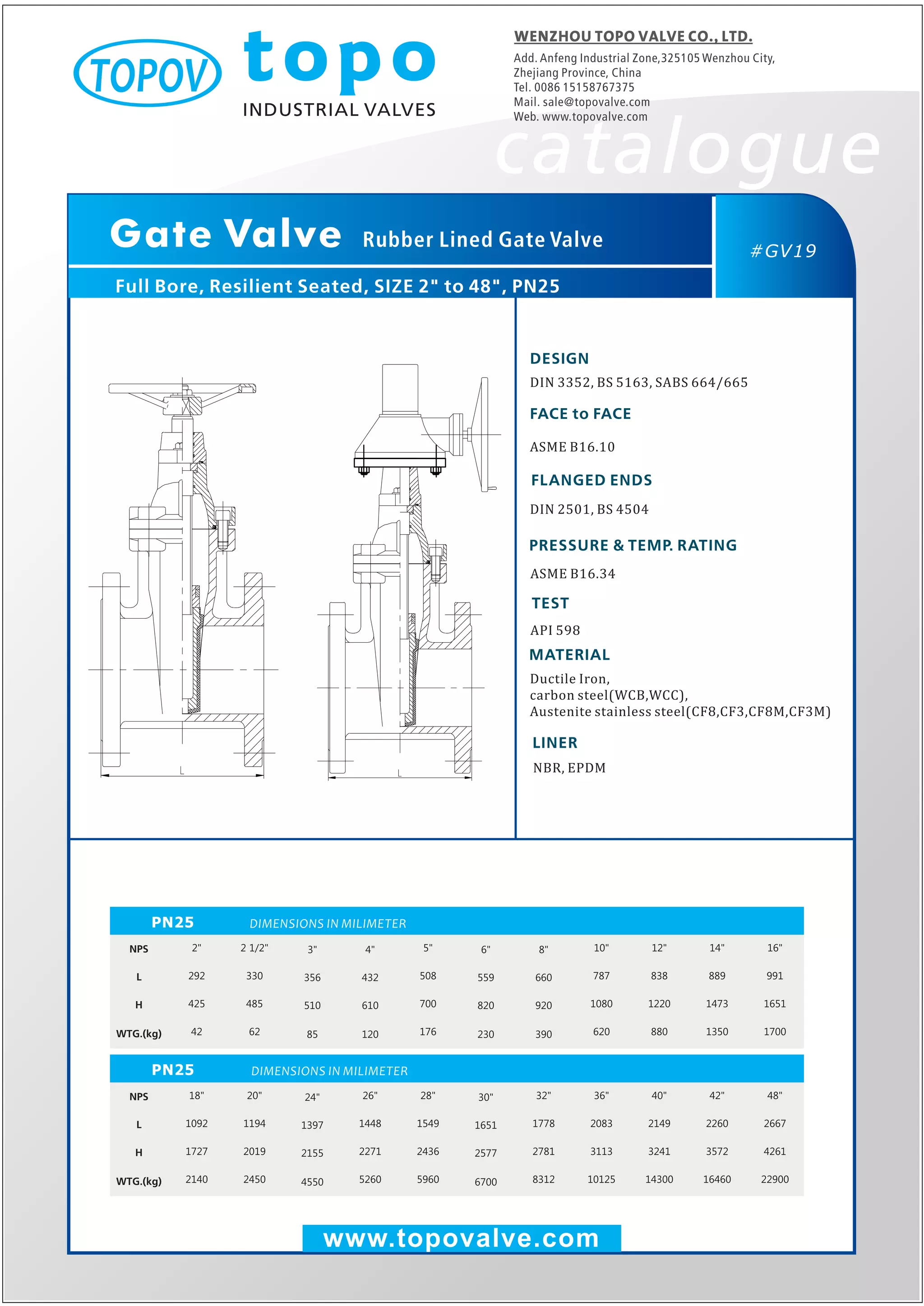 Rubber lined gate valve pn25 topo valve catalogue | PDF