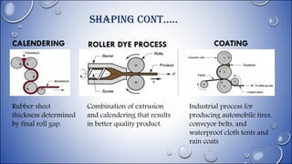 Rubber manufacturing pdf | PDF