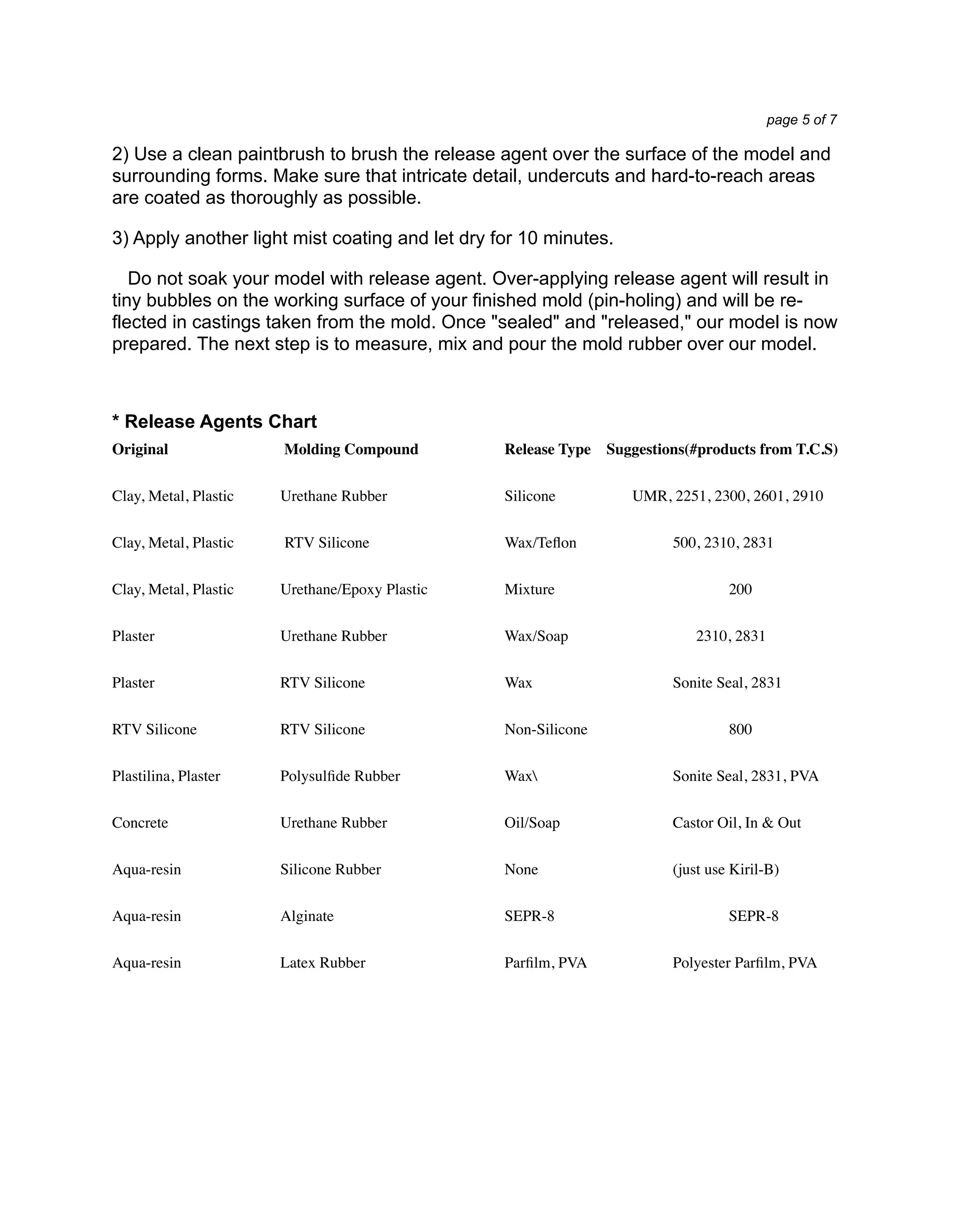 Mold Making for Chemical-Based Materials | PDF