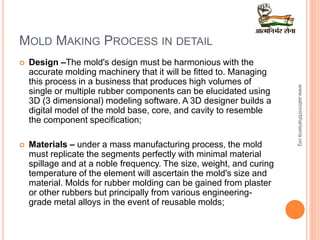 Rubber molding business plan | Aatmnirbhar Sena | PPTX