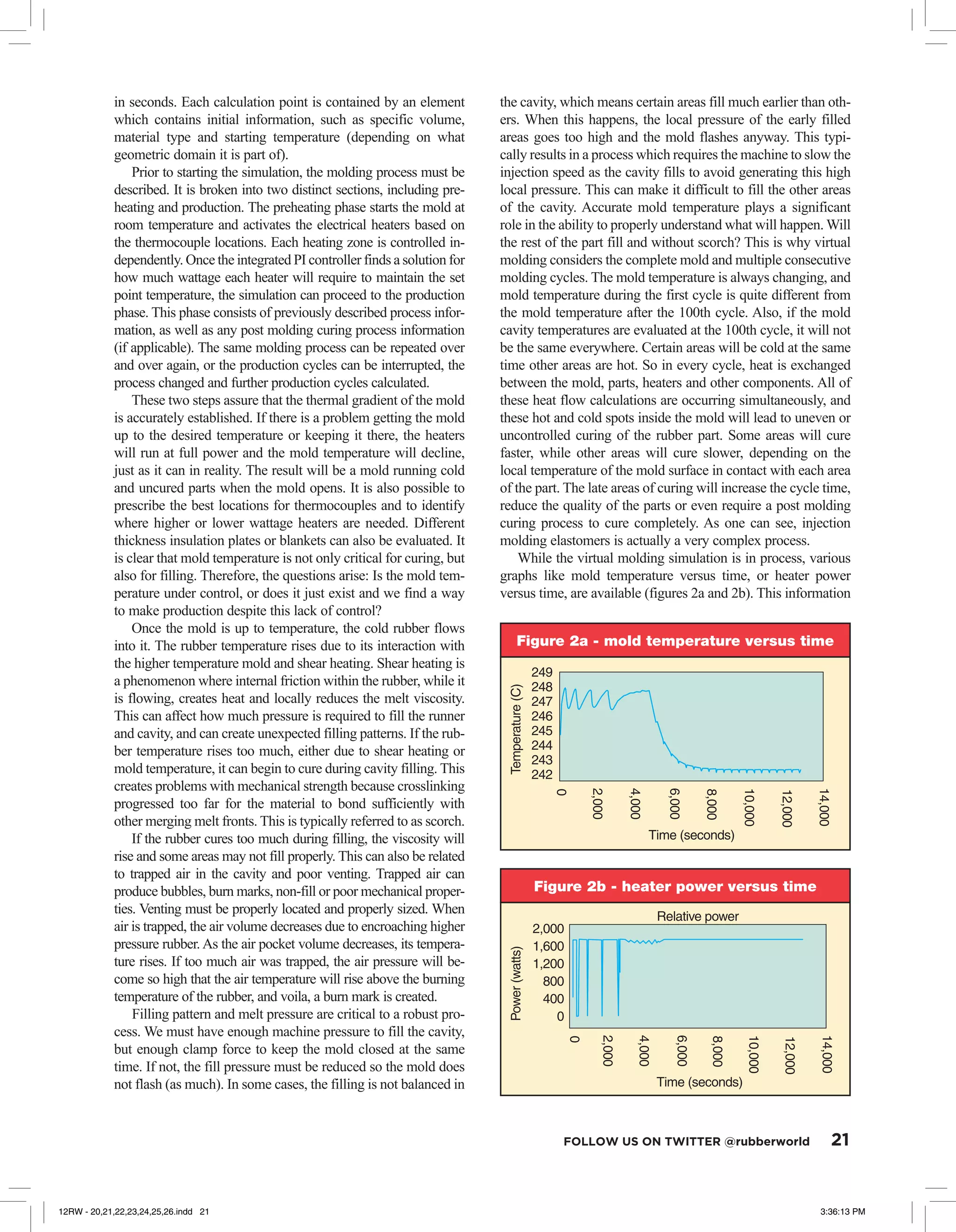 Rubber moulding defects | PDF