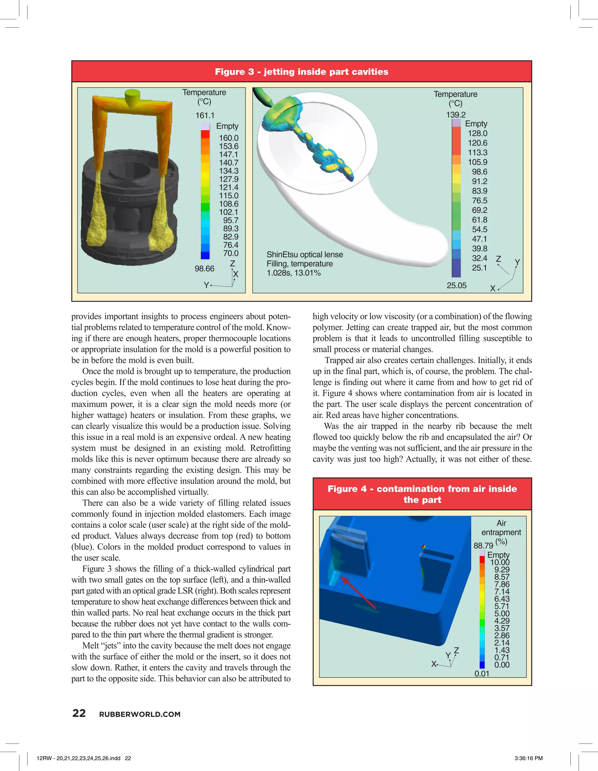 Rubber moulding defects | PDF