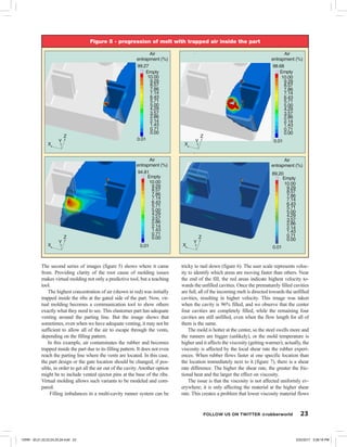 Rubber moulding defects | PDF