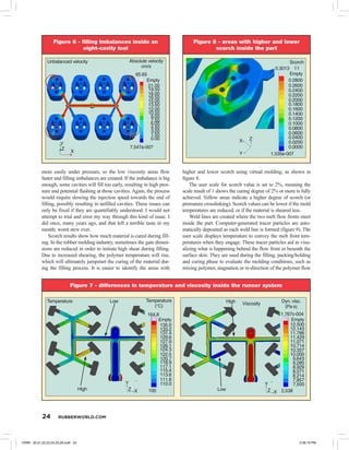 Rubber moulding defects | PDF