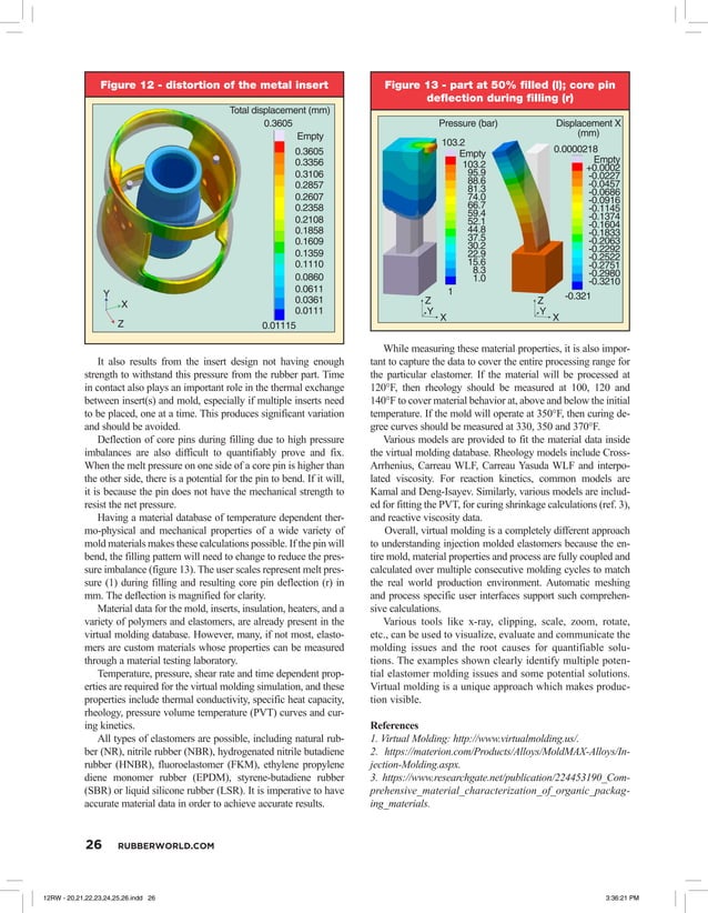 Rubber moulding defects | PDF | Chemistry | Science