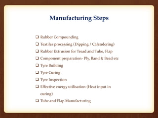 Rubber nano composites for engineered tire application | PPT