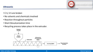 Rubber and Rubber Technology | PPT