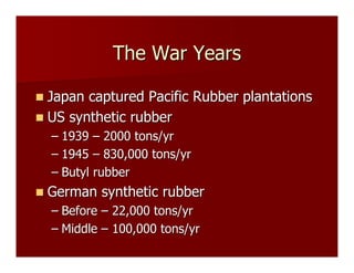 Rubber presentation (1) | PDF