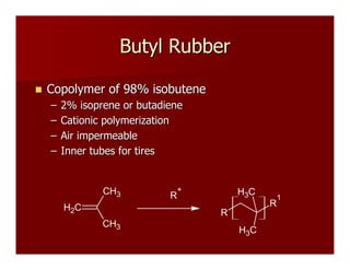 Rubber presentation (1) | PDF