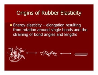 Rubber presentation (1) | PDF