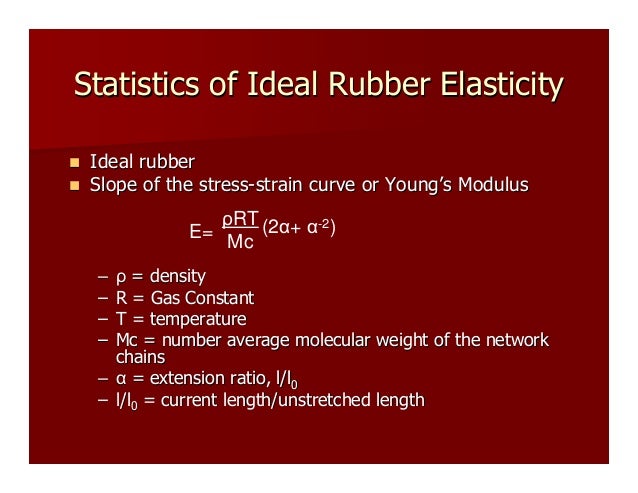 Rubber presentation (1)