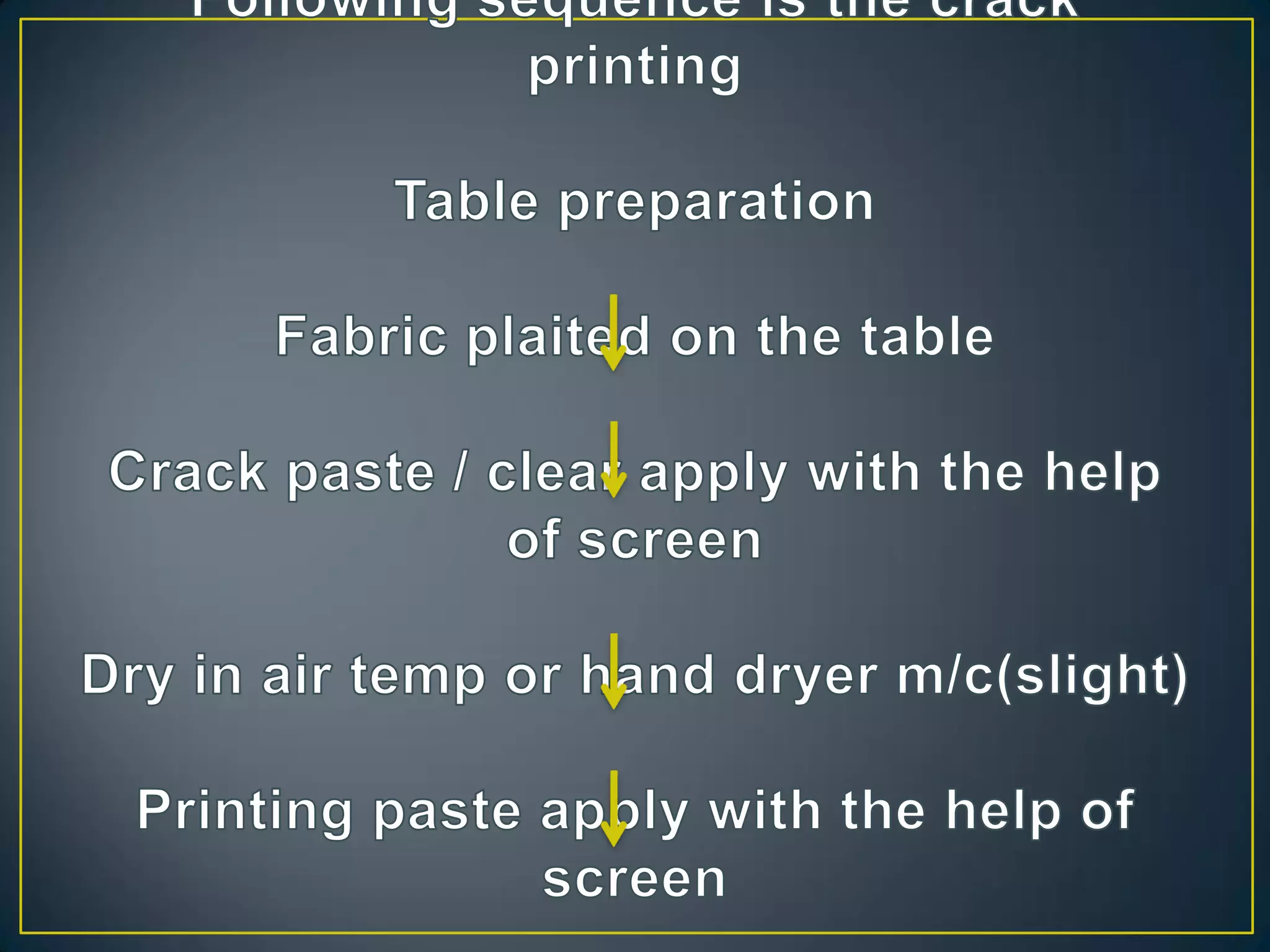 Rubber printing v/s Crack printing | PDF