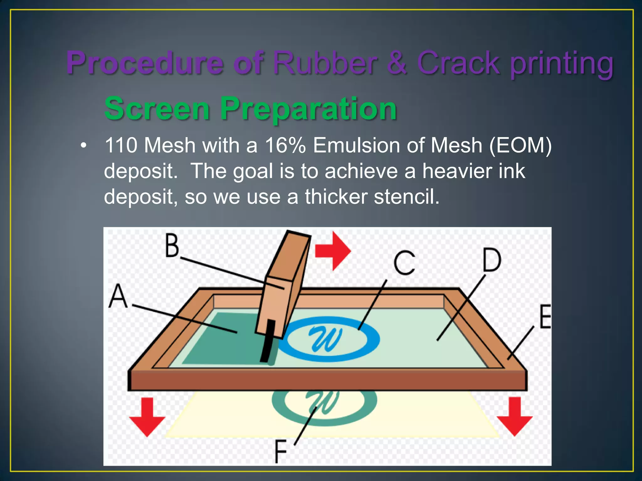 Rubber printing v/s Crack printing | PDF