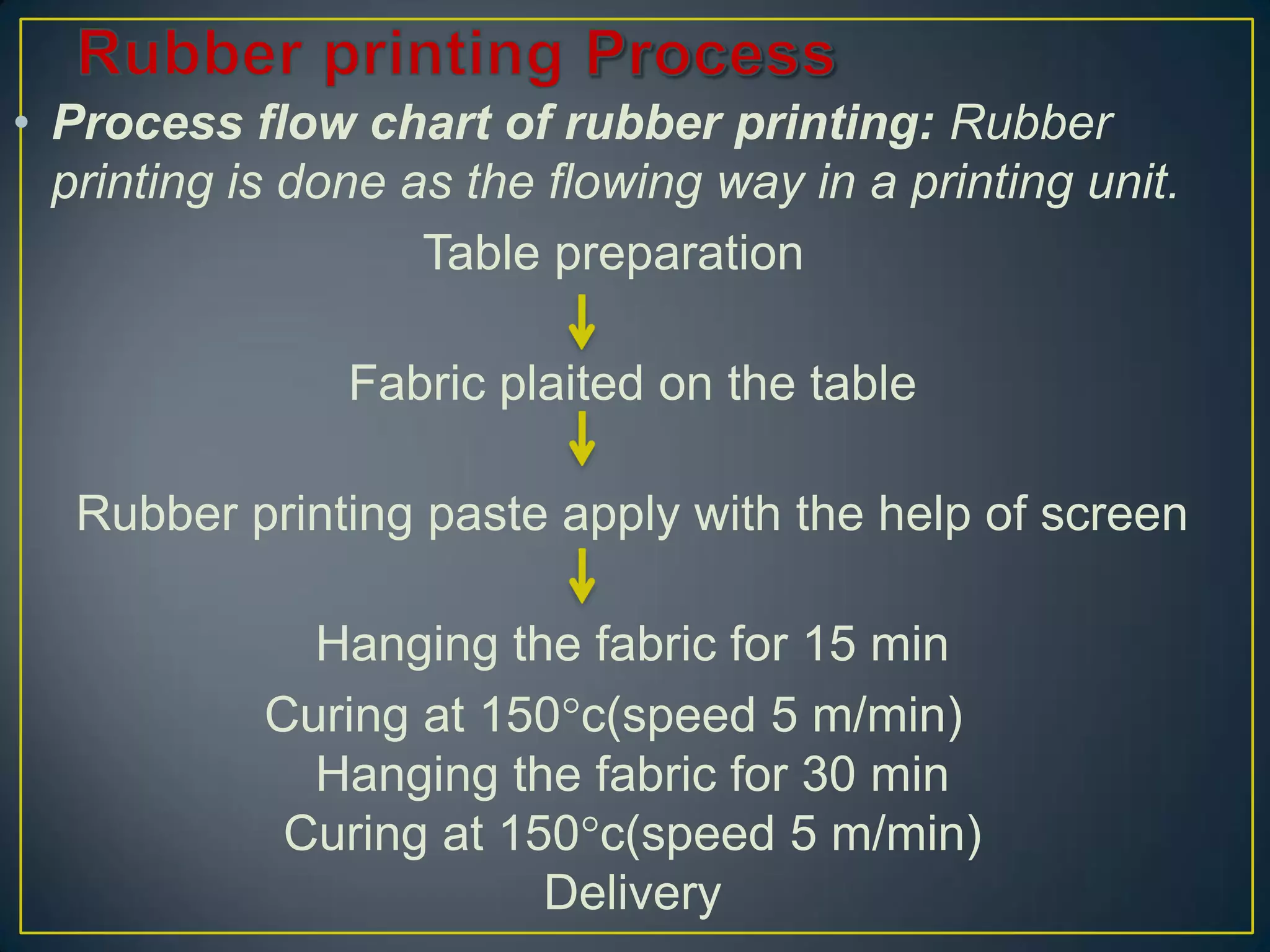 Rubber printing v/s Crack printing | PDF